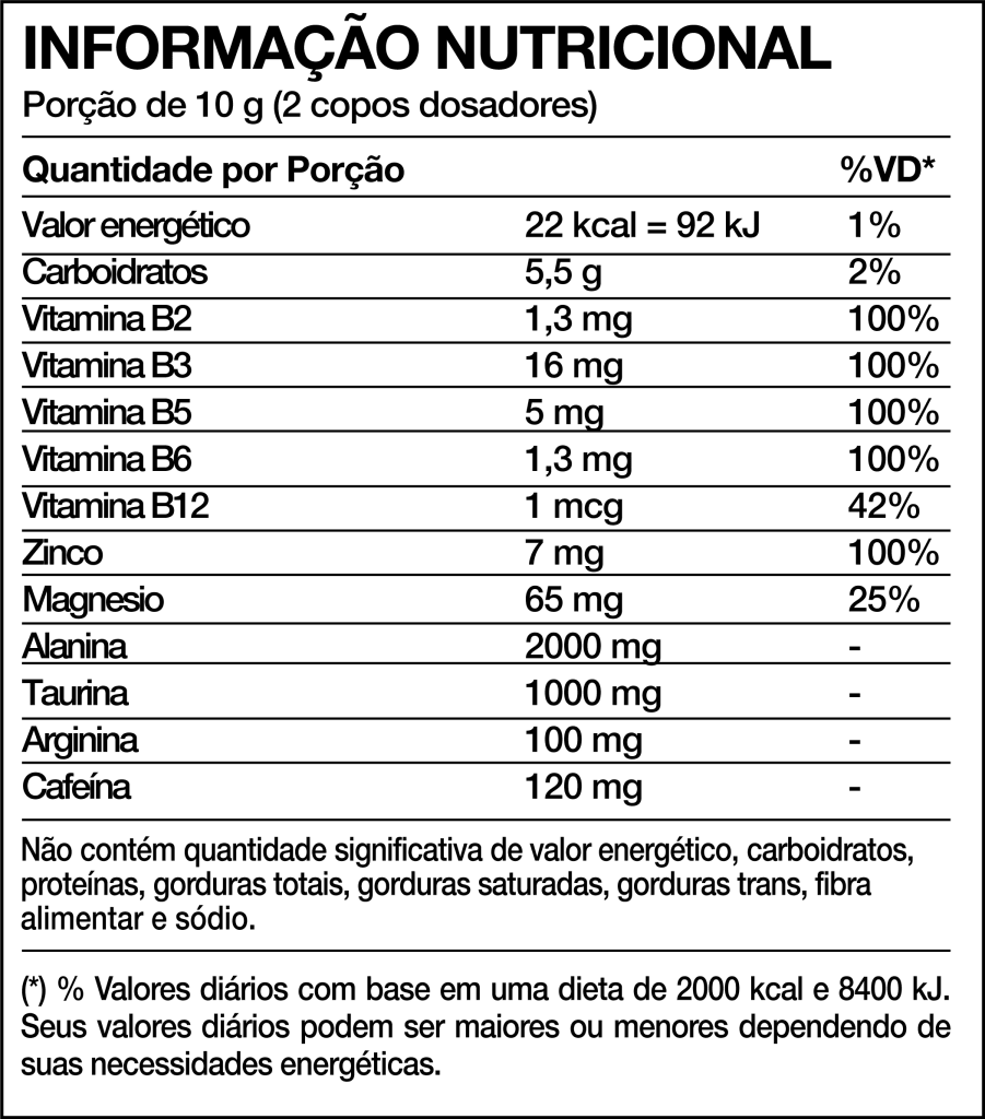 Furious Pré Workout - 150 e 300g - Nutrends